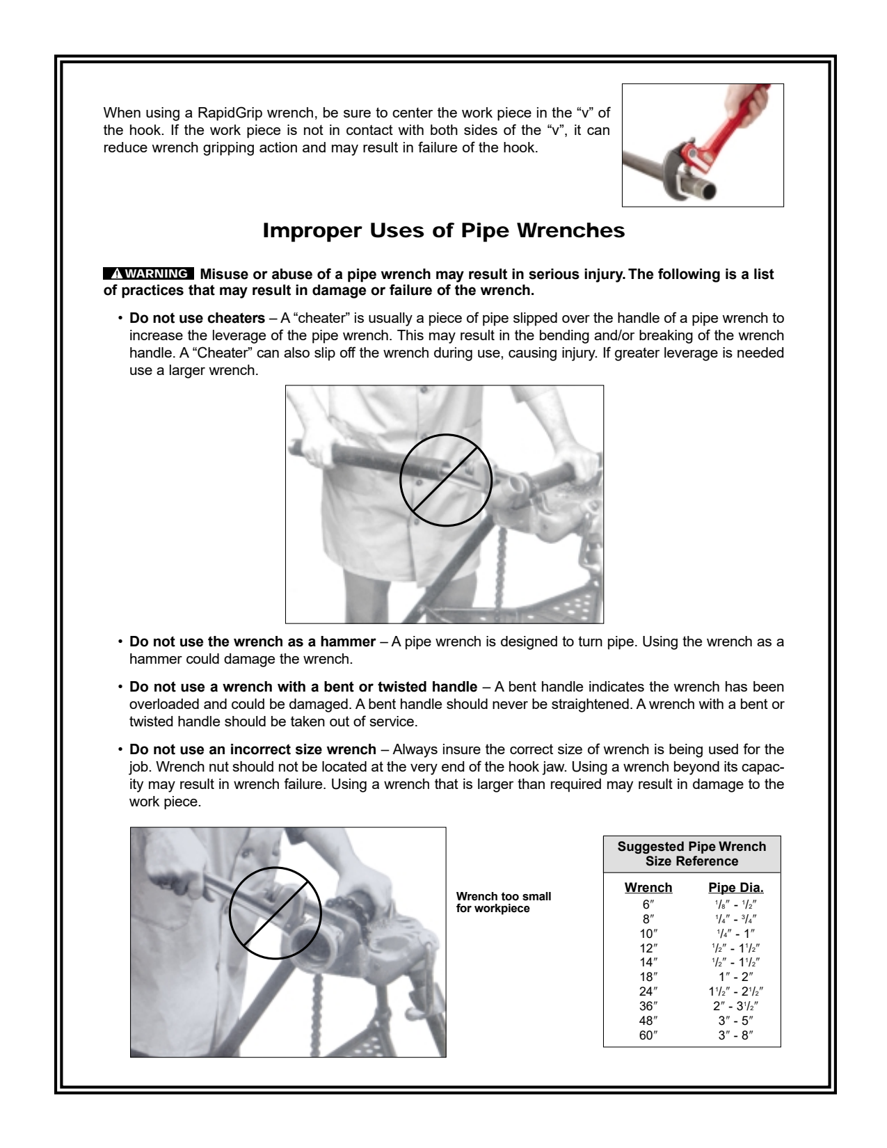 Proper Use of Pipe Wrenches – Tectonic Drilling Solutions